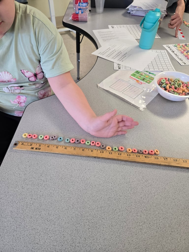 Counting, graphing, and celebrating 100 days—one Fruit Loop at a time ...