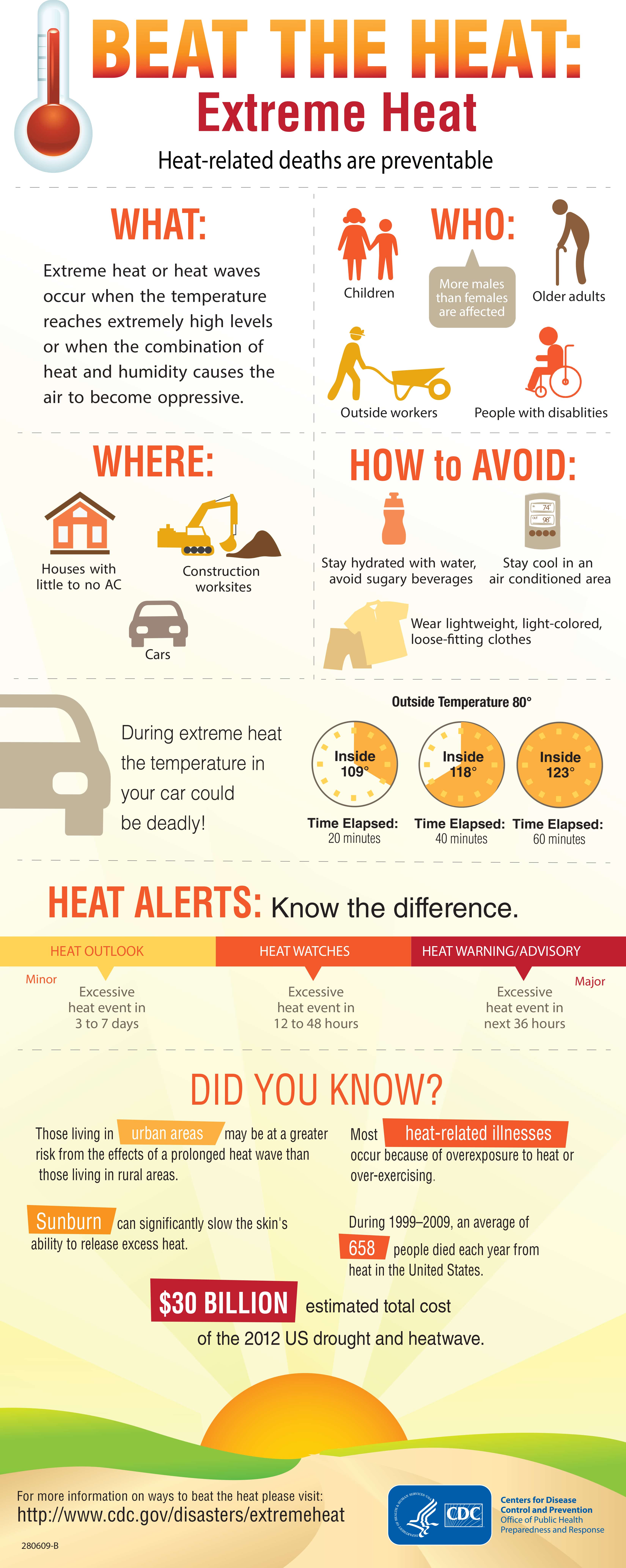 Enfield Fire Rescue Offers Hot Weather Safety Tips Ahead of Potential ...