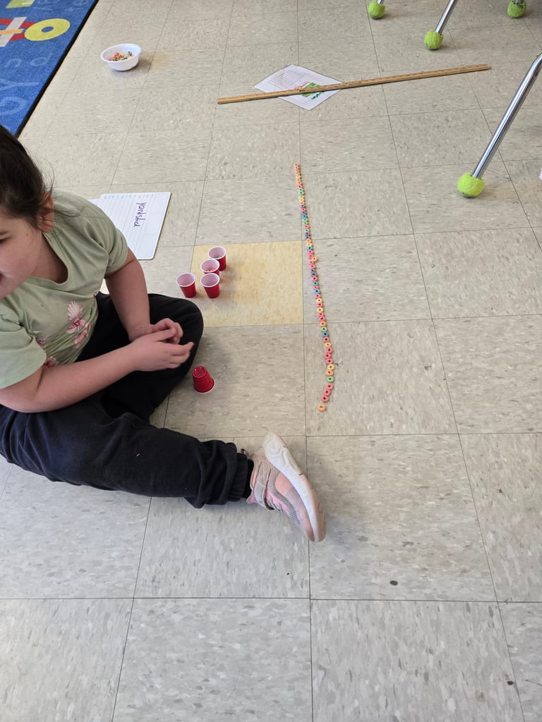 Counting, graphing, and celebrating 100 days—one Fruit Loop at a time ...