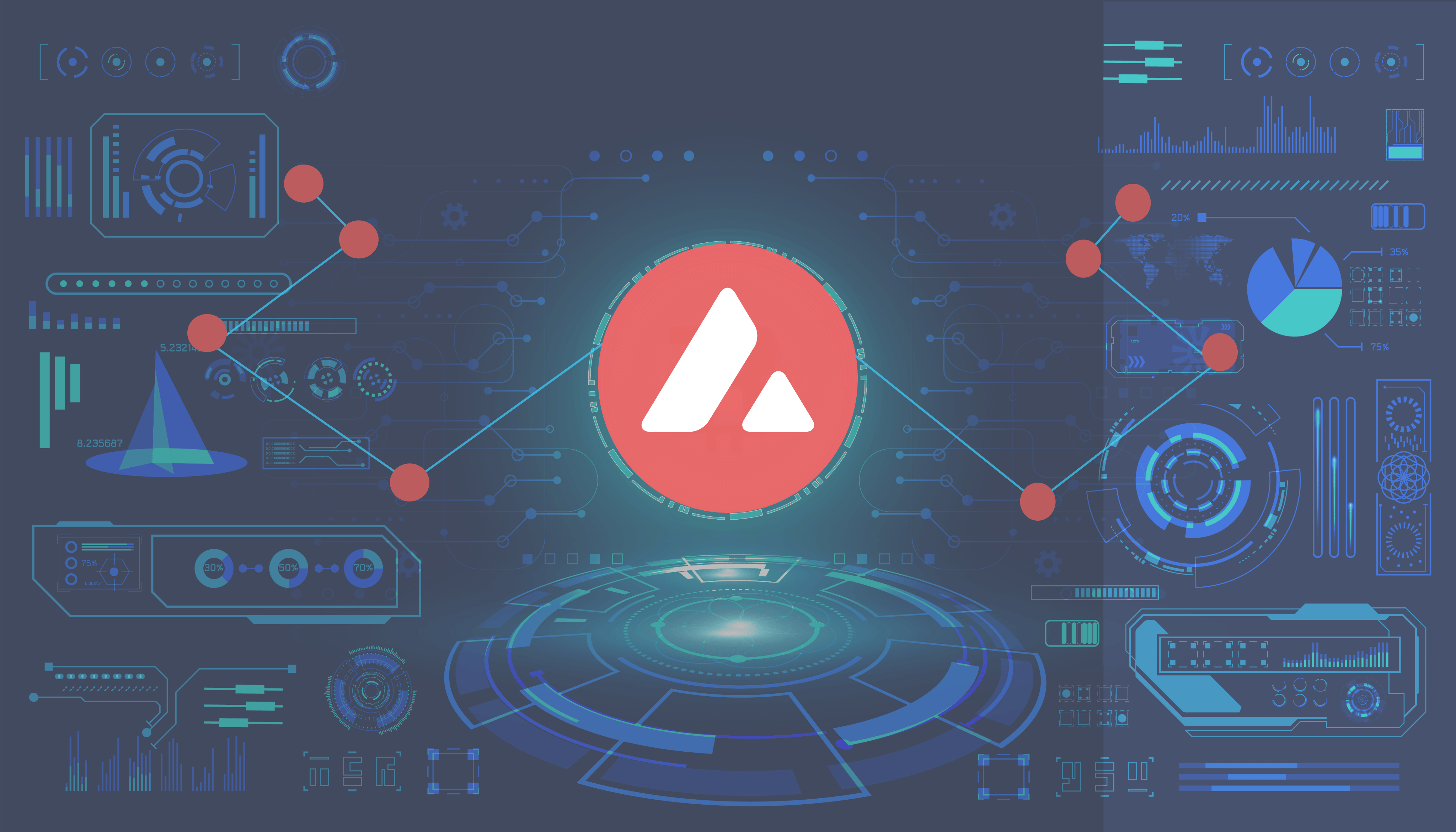 Subnets on Avalanche: Revolutionizing Blockchain Design (Part 2)