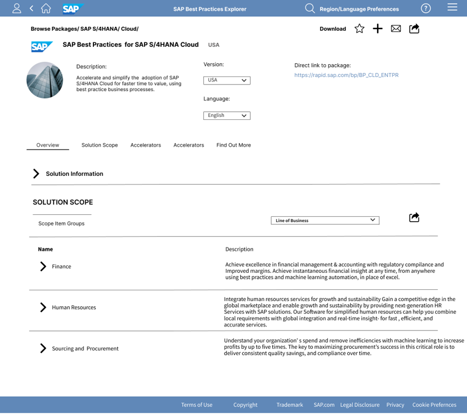 Optimizing the Cloud: Best Practices for Managing and Utilizing SAP S ...