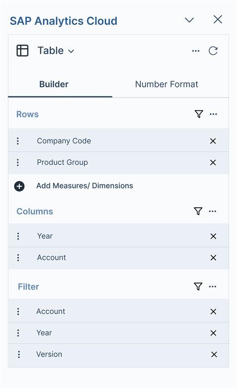 Comparing SAP Analysis for Office and SAP Analytics Cloud Add-In