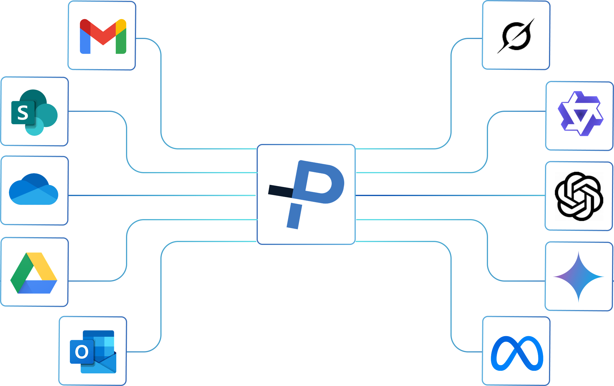PromptX - AI Powered Knowledge Assistant | VE3