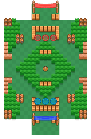 Best Brawlers for Power League | Brawl Pro