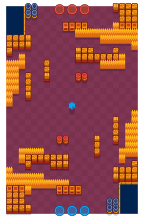 Best Brawlers for Power League | Brawl Pro