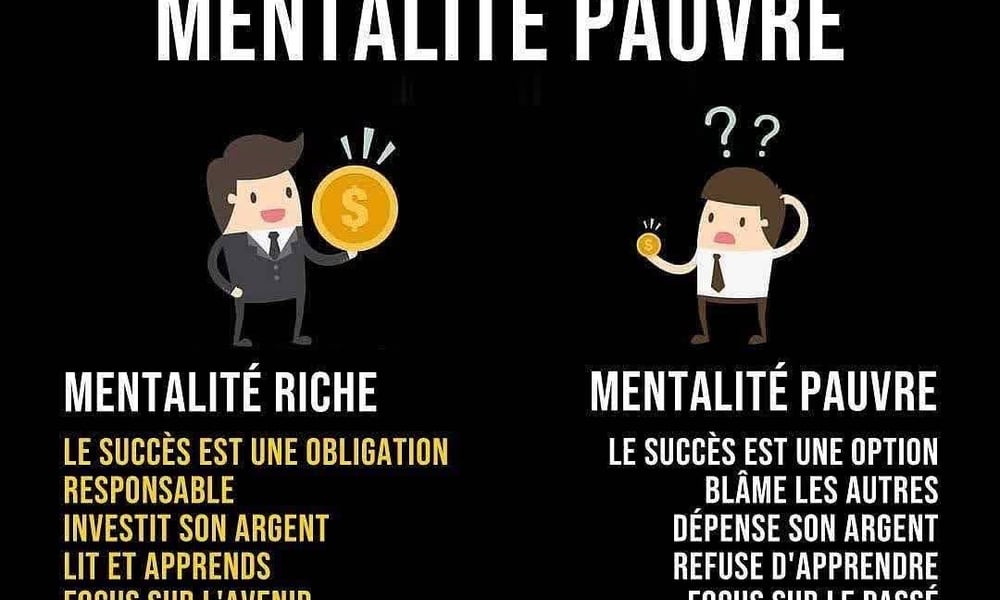 La mentalité des personnes riches : 4 principes qui vous aideront à ...