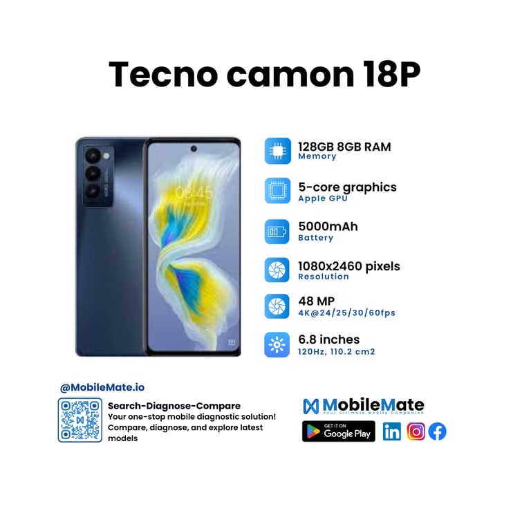 Tecno CAMON 18P - Mobile Biz - mobile phone reviews, news ...