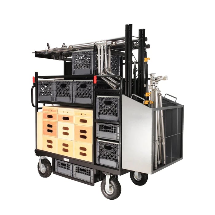 Hire Camera Crews, Camera operators for Hire - Get Camera Crew