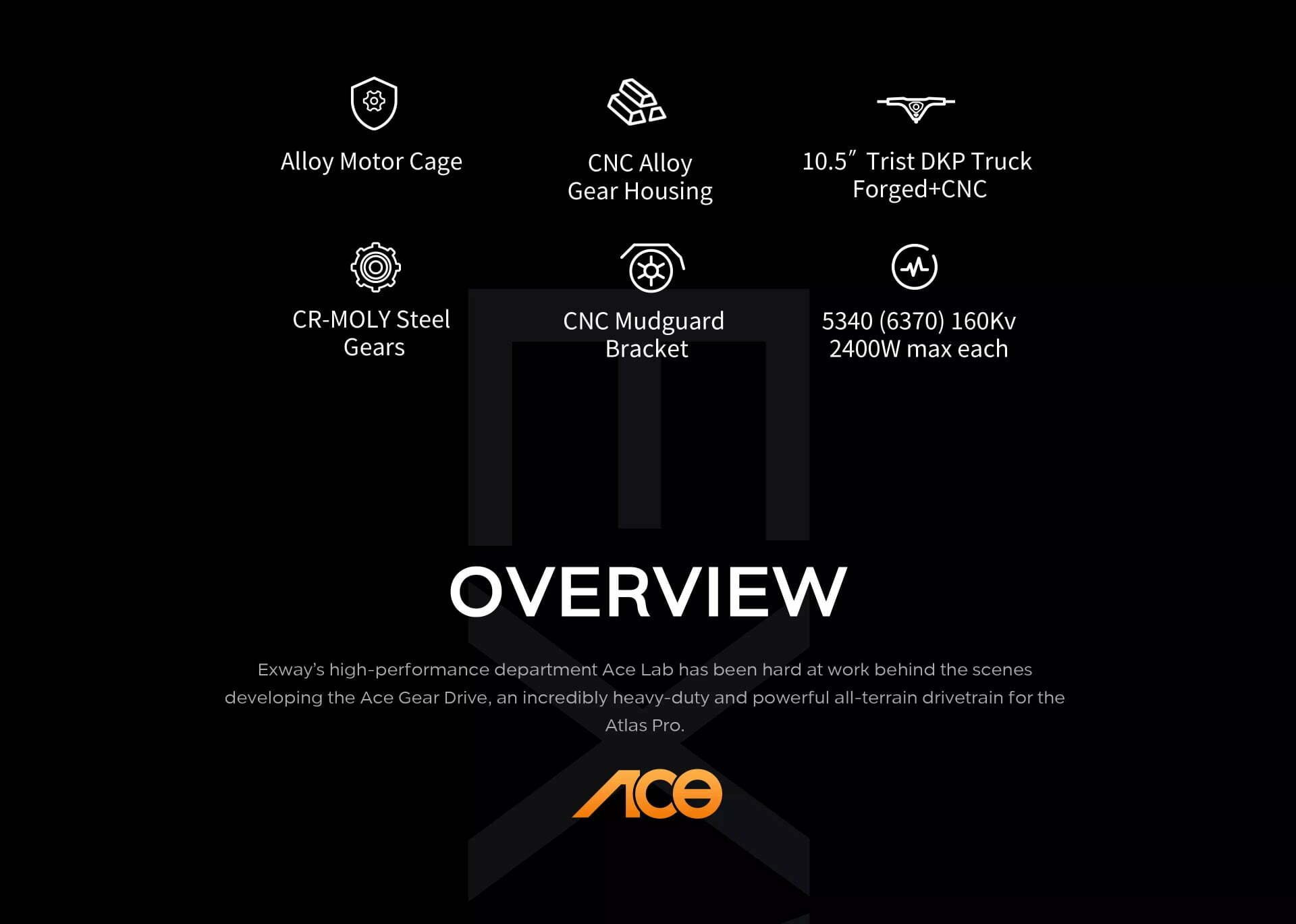 Kompletny napęd Ace Gear - Exway