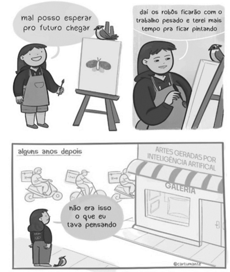 Após a leitura da tirinha, leia as assertivas: I. A expectat...