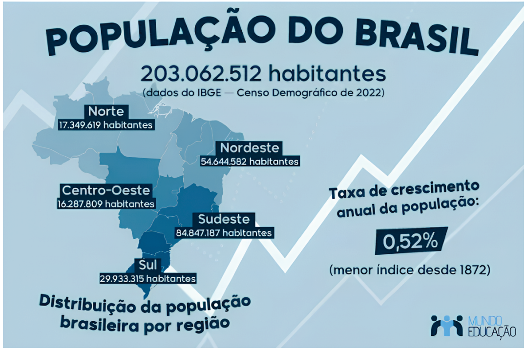 Observe a imagem abaixo: (Disponível em: https://www.google....