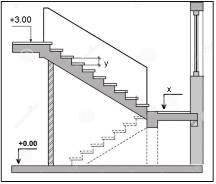 Analise a figura 11 de um corte de escada.Figura 11: Corte d...