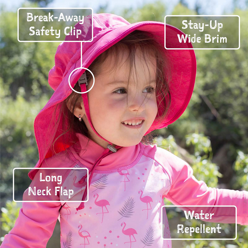 Kids Water Repellent Adventure Hats | Waves | Jan & Jul