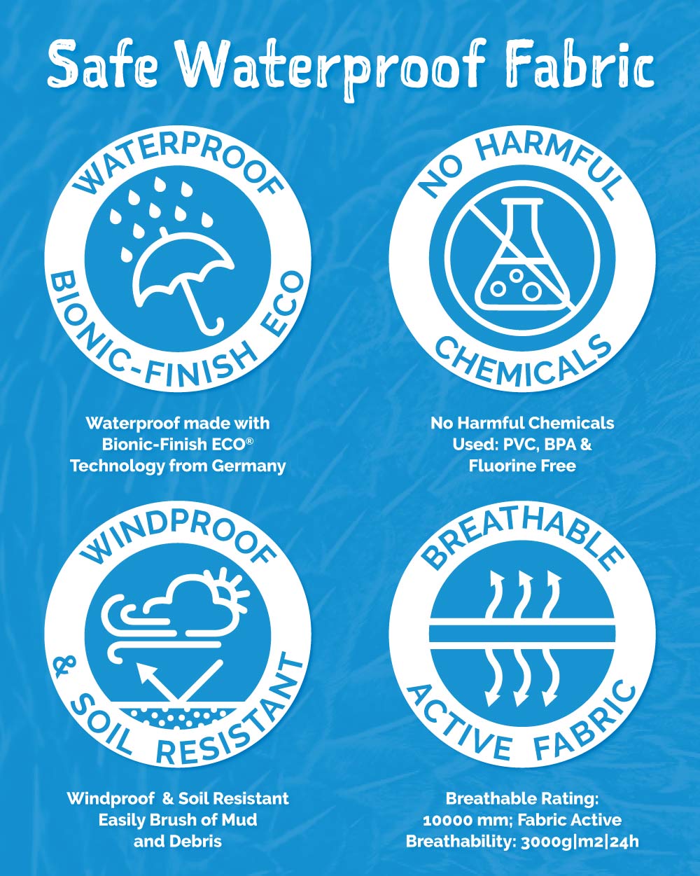 Waterproof Rain Gear | Jan & Jul