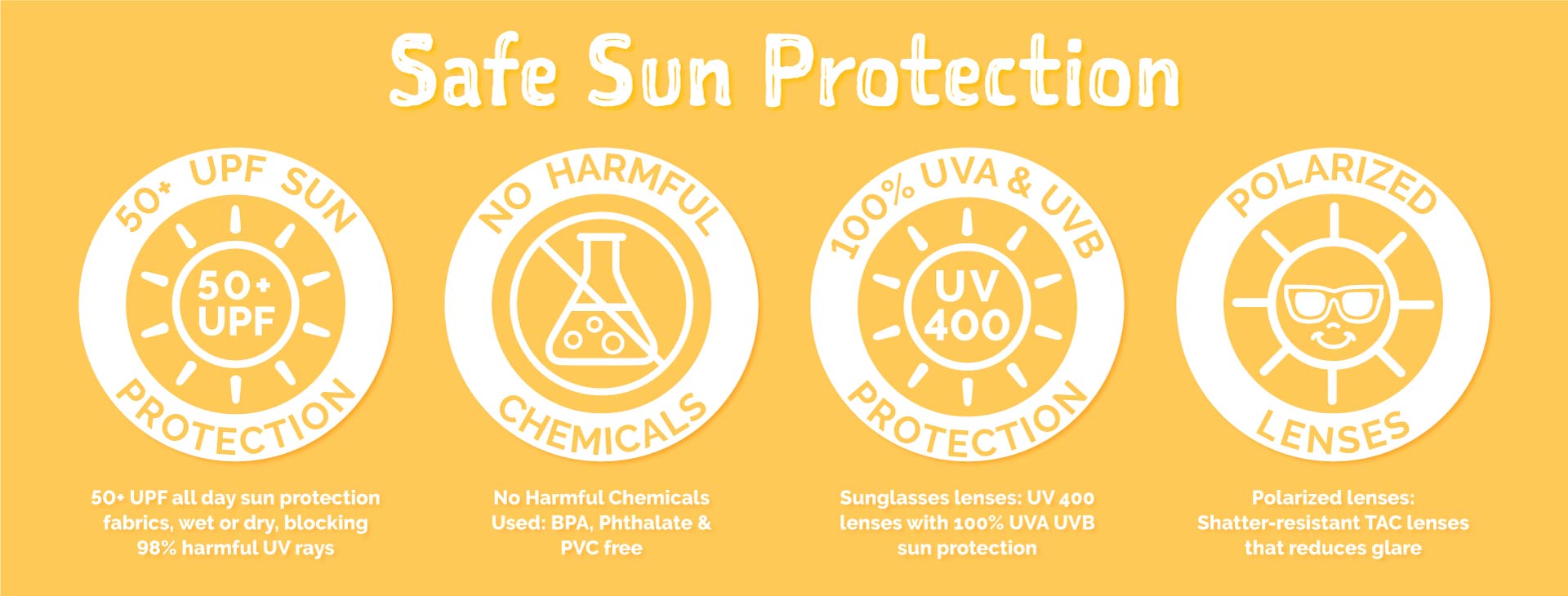 Sun Protection Gear | Jan & Jul
