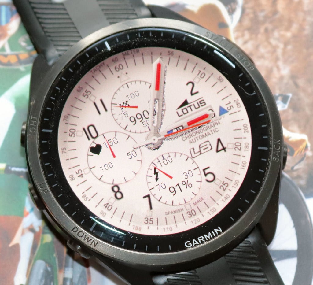 Garmin AMOLED Watch Faces - Finally Some Worthy contenders