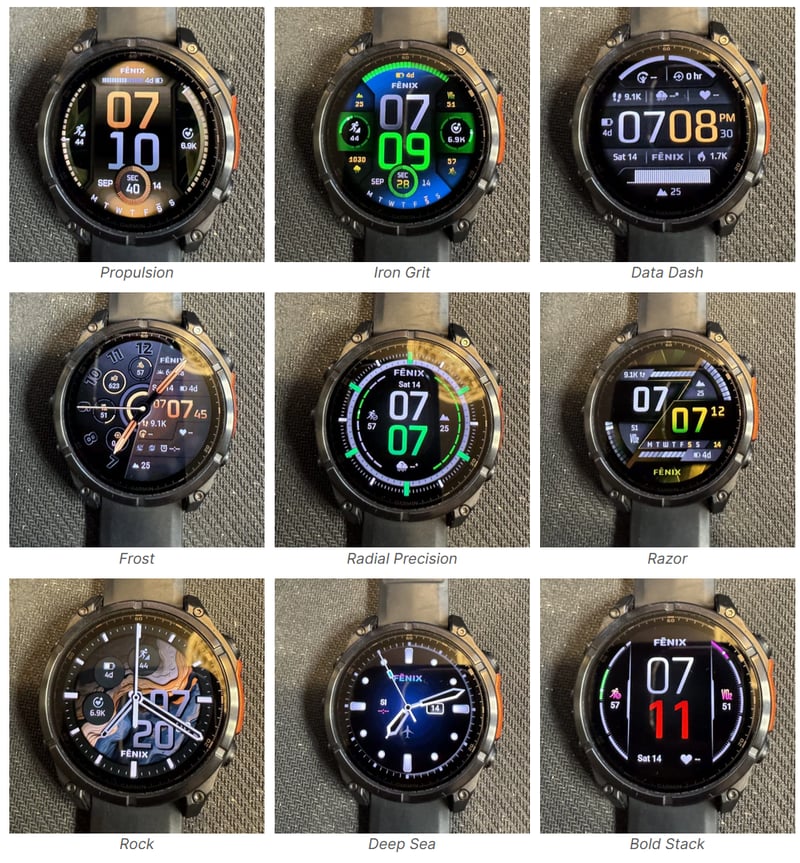 Garmin Fenix 8 Watch Faces: Customisation, Gallery, and Best Picks