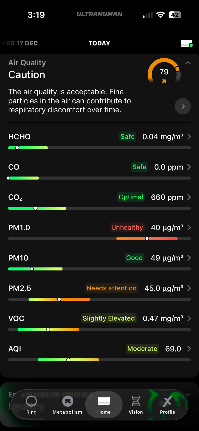 Ultrahuman Home – First Impressions of a Smart Air‑Quality Monitor