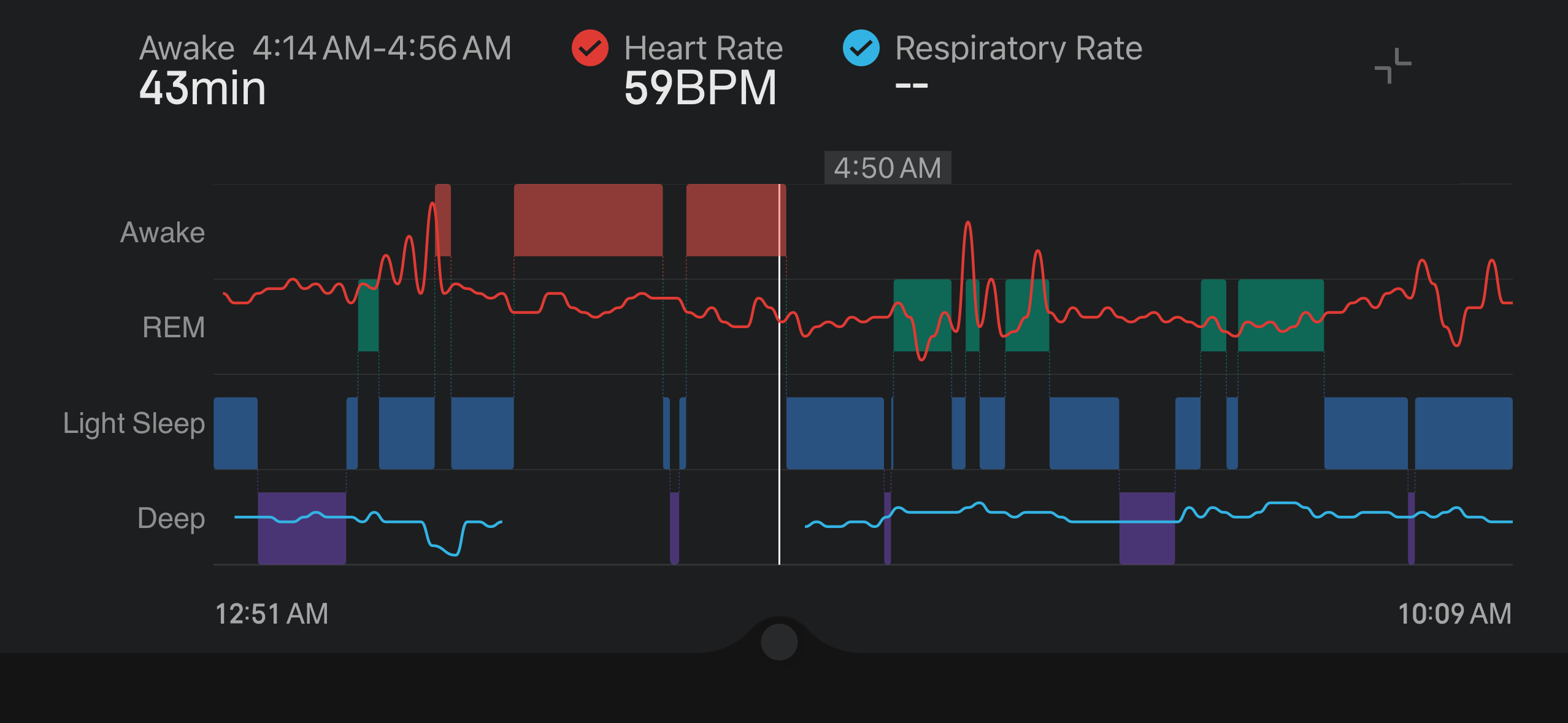 Amazfit Active Max Review - the Coros Killer - Better Value, Similar ...
