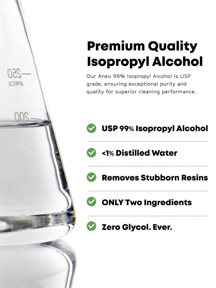 1 Gal. (4x 32fl. oz) 99% Isopropyl Alcohol - w/ Easy Dip Reservoir ...