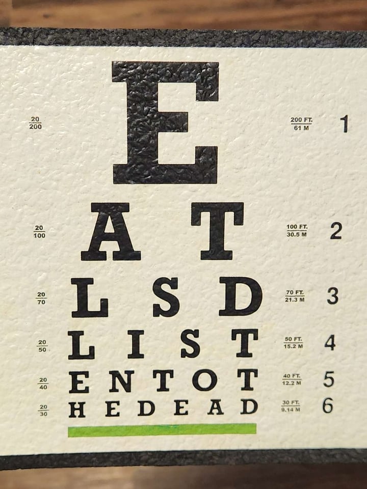 LSD Eye Chart Moodmat | Shop Wookerson Studios on GlassPass