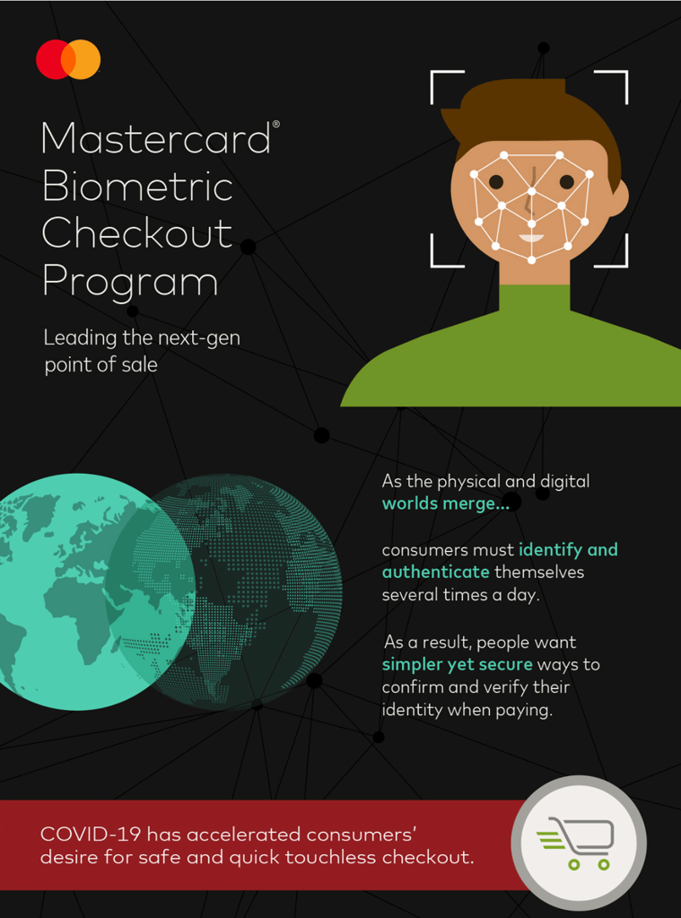 Mastercard Intends to Replace Credit Cards With Biometrics by 2030 as ...