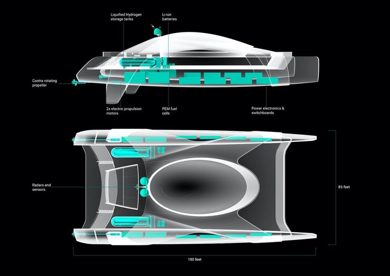 Powered by hydrogen and quiet as a ninja - This 180 feet long catamaran ...