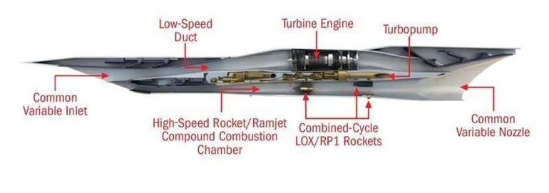 Not at all sleek like the Concorde, but Chinese scientists are ...