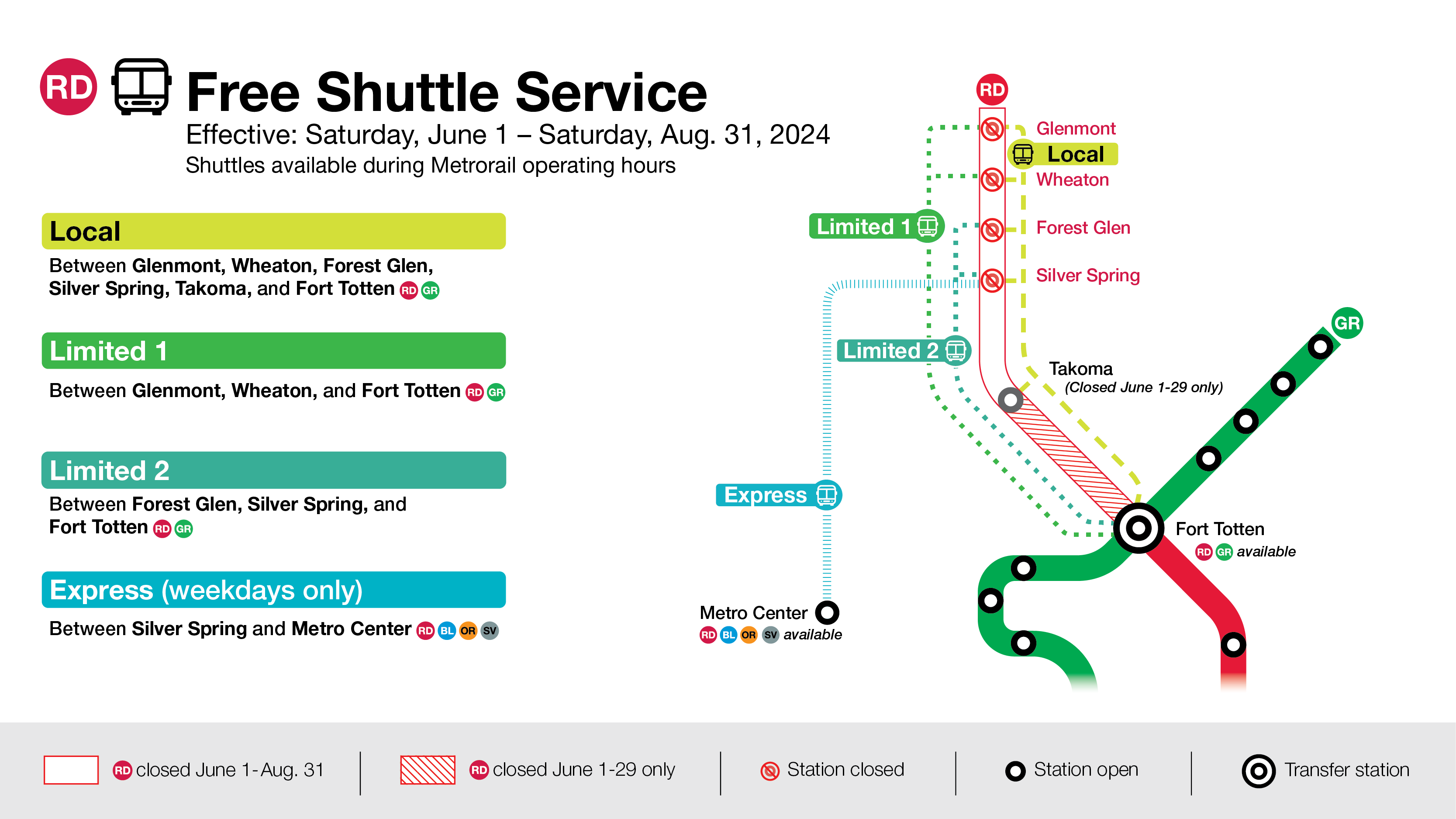 Navigating the Summer Shutdown: Metro’s Red Line Bus Shuttle Plan ...