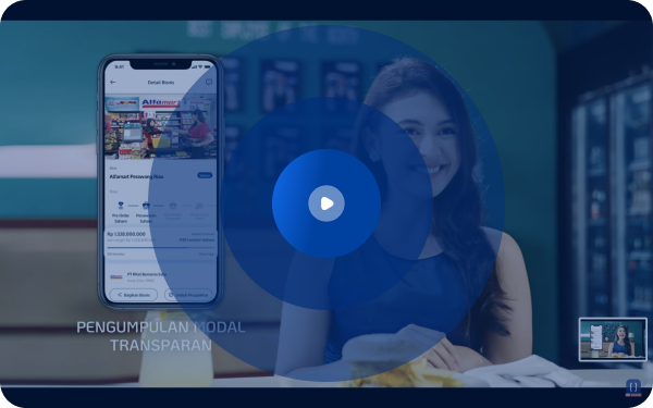 Platform Investasi Securities Crowdfunding Terbaik di Indonesia | Bizhare