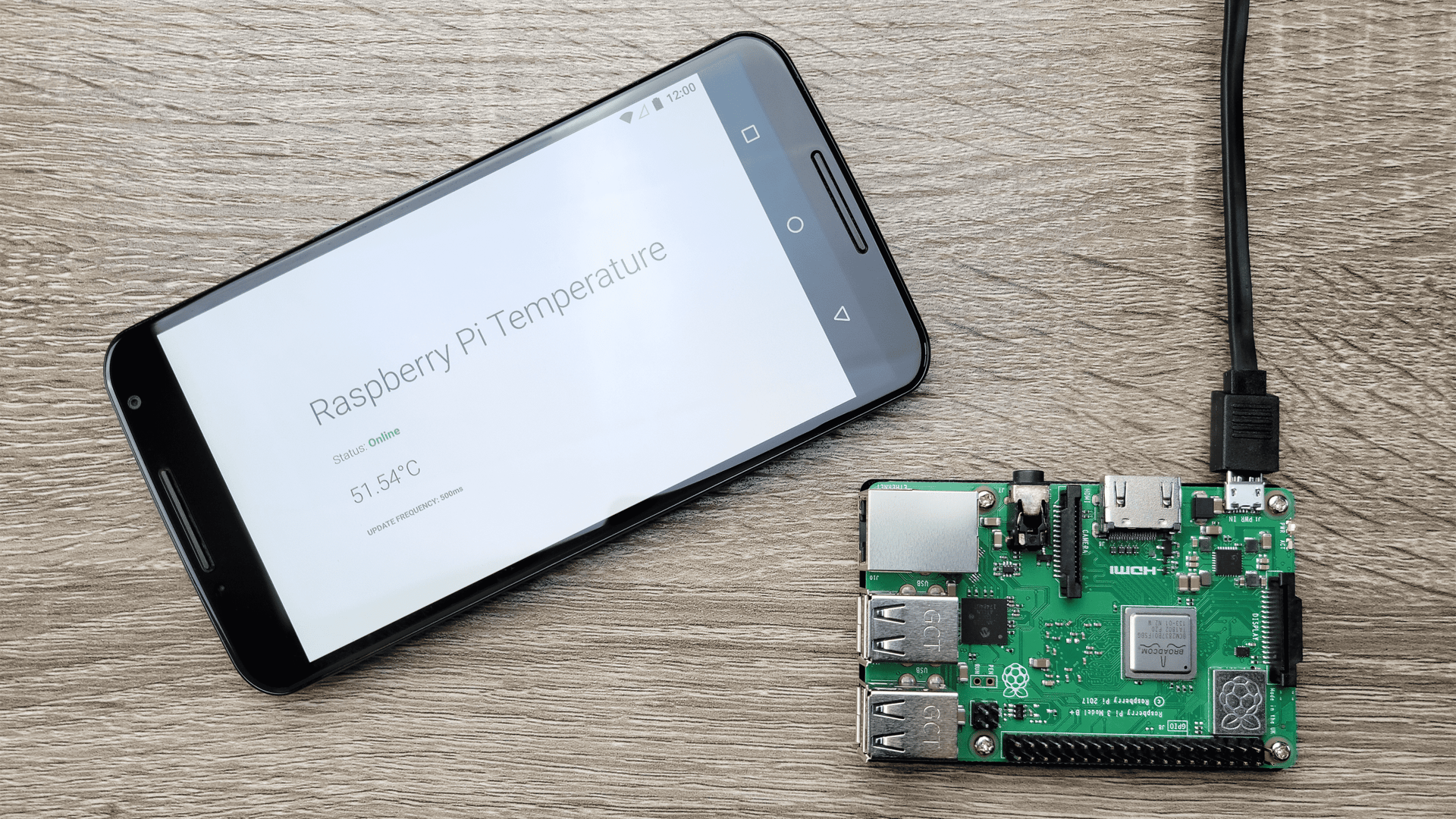 Persanix - Monitor Raspberry Pi temperature from a phone on your LAN