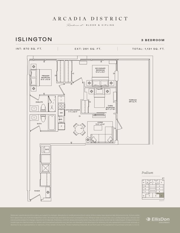 Arcadia District Condos | Price Lists & Floor Plans