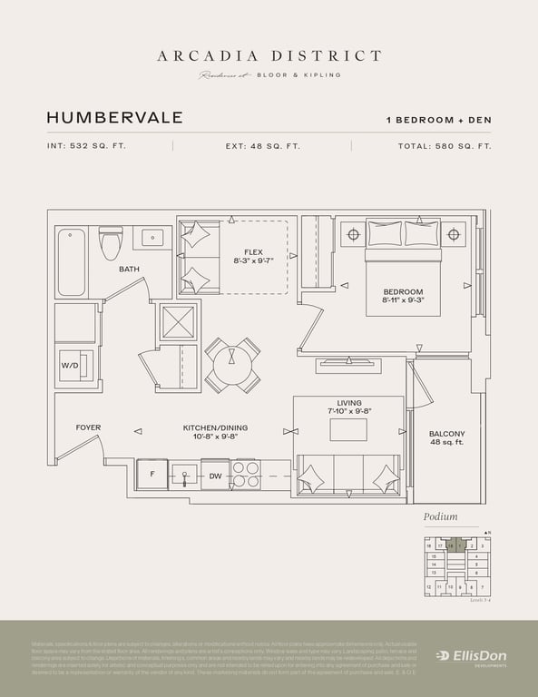 Arcadia District Condos | Price Lists & Floor Plans