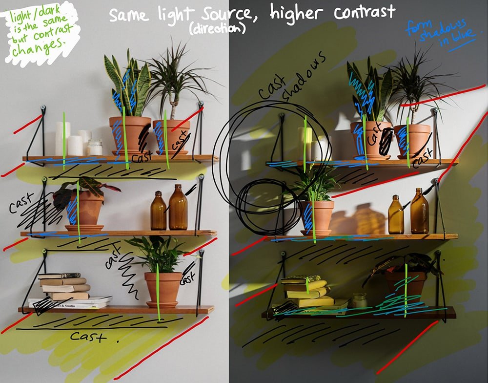 Advanced Shading Techniques for Adult Coloring Books (How to Draw ...