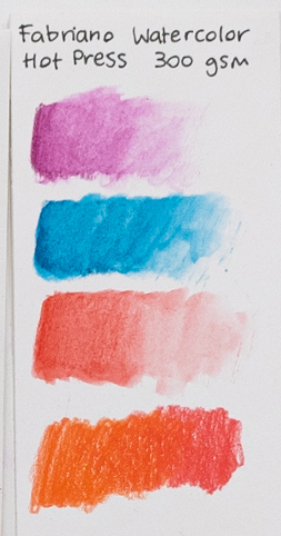 How to Choose the Best Paper for Coloring Pages – 20+ Papers Compared!