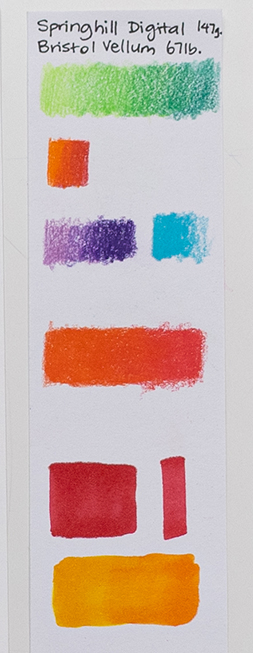 How to Choose the Best Paper for Coloring Pages – Sarah Renae Clark ...