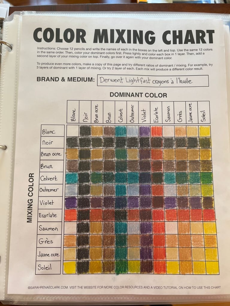 Free Colored Pencil Mixing Chart - Make 144 colors out of 12 pencils!