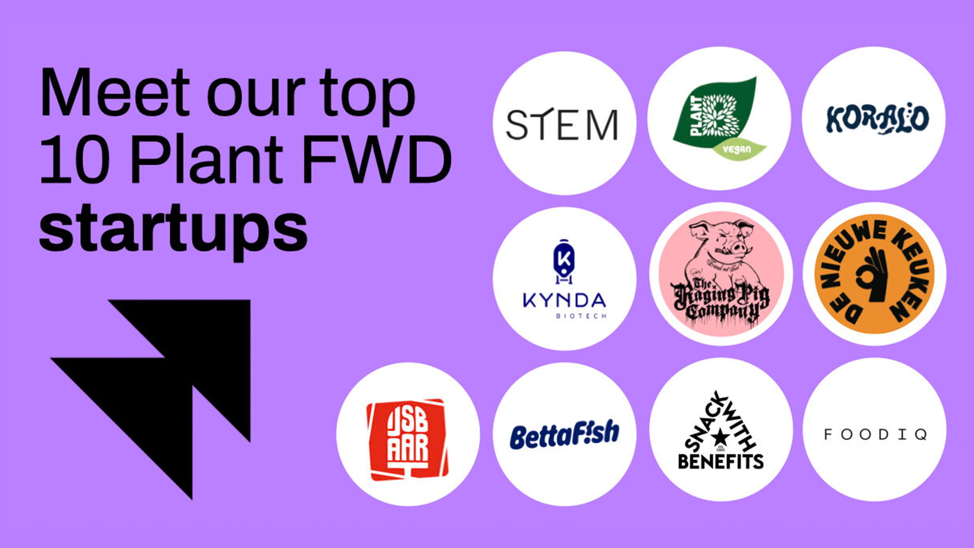 Meet our top 10 Plant FWD startups | Brave New Food