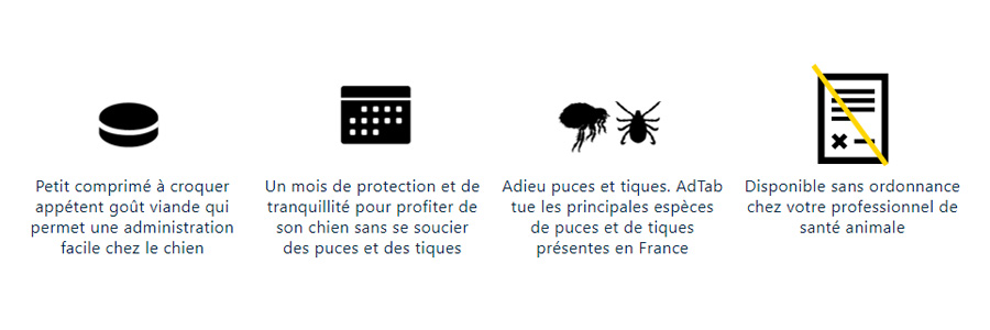 AdTab - Pulgas e Carrapatos - 112 mg - 3 Comprimidos - ELANCO