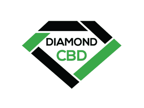 Essential CBD Coupons, Verified Discounts & Promo Codes