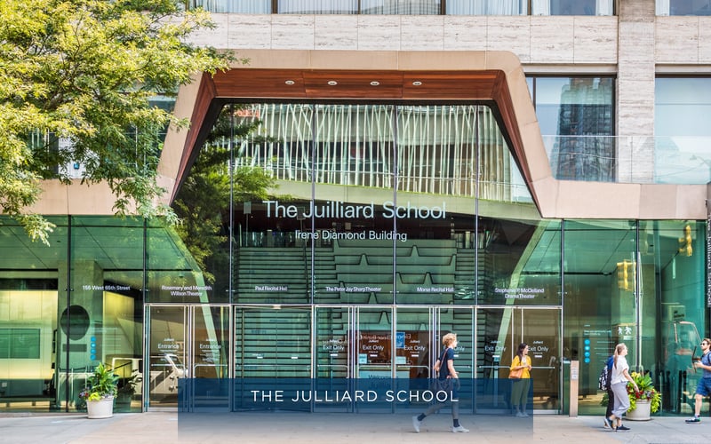 One Columbus Place | Lincoln Square Luxury Rentals | Brodsky - It's ...