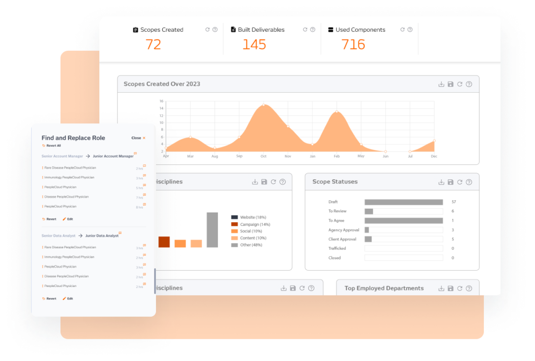 Integrations – Scope Better