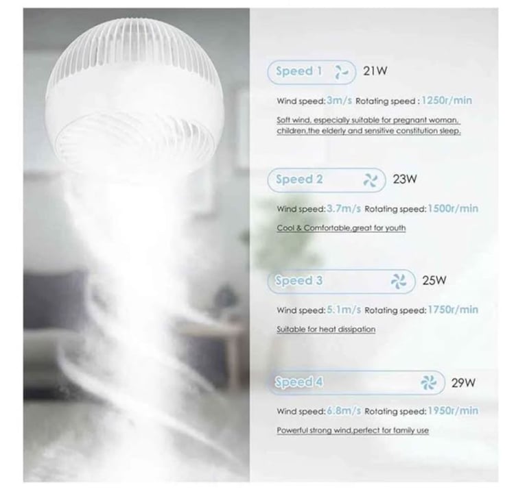 Air Circulator Fan, 9" Desk Fan 40W Cooling Fan Energy Efficient Ultra ...