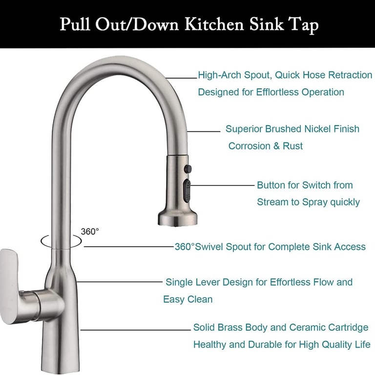 WENKEN BRUSHED NICKEL SINGLE LEVER MONOBLOC PULL-OUT KITCHEN MIXER TAP ...