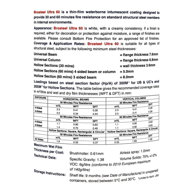 5L Bollom Brosteel Ultra 60 - FIRE PROTECTION PAINT Coating for ...