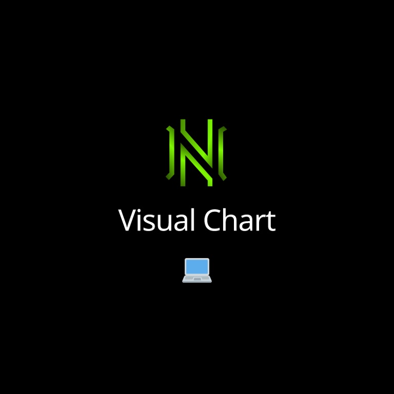 Visual Chart Prompt | NeoPrompt