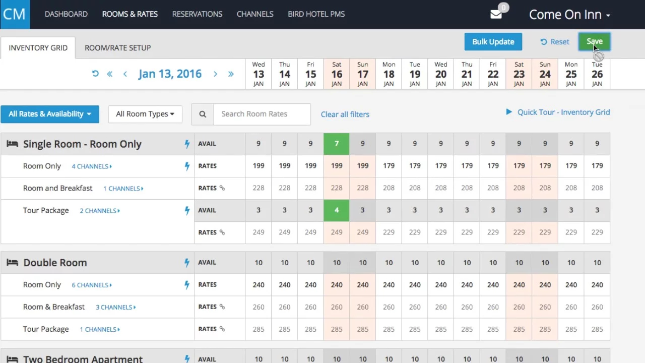 Benefits of Using a Hotel Channel Manager | HotelMinder