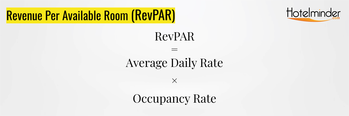 Top Hospitality KPIs to Evaluate Your Hotel Performance | HotelMinder