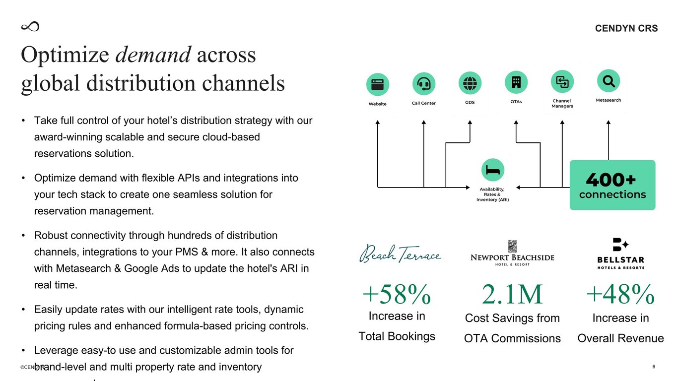 Cendyn Pricing, Reviews & Info 2026 | HotelMinder