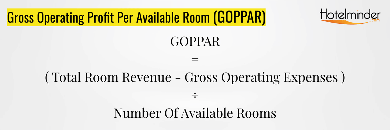 Top Hospitality KPIs to Evaluate Your Hotel Performance | HotelMinder